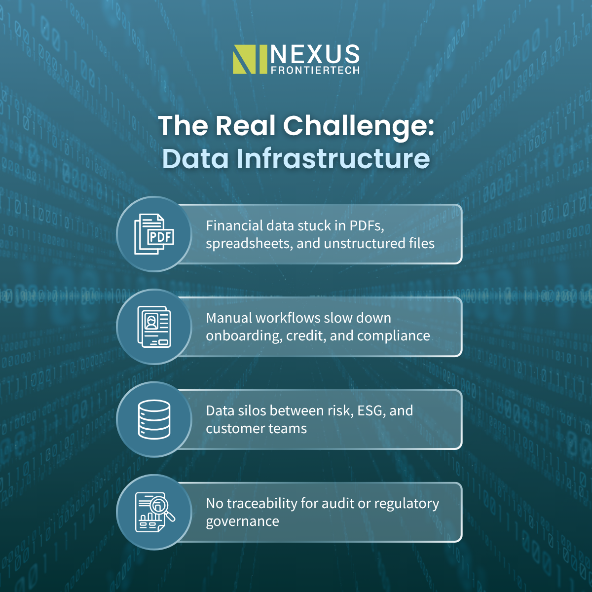 What Hyper-Personalised Finance Really Looks Like in 2025 - Nexus ...